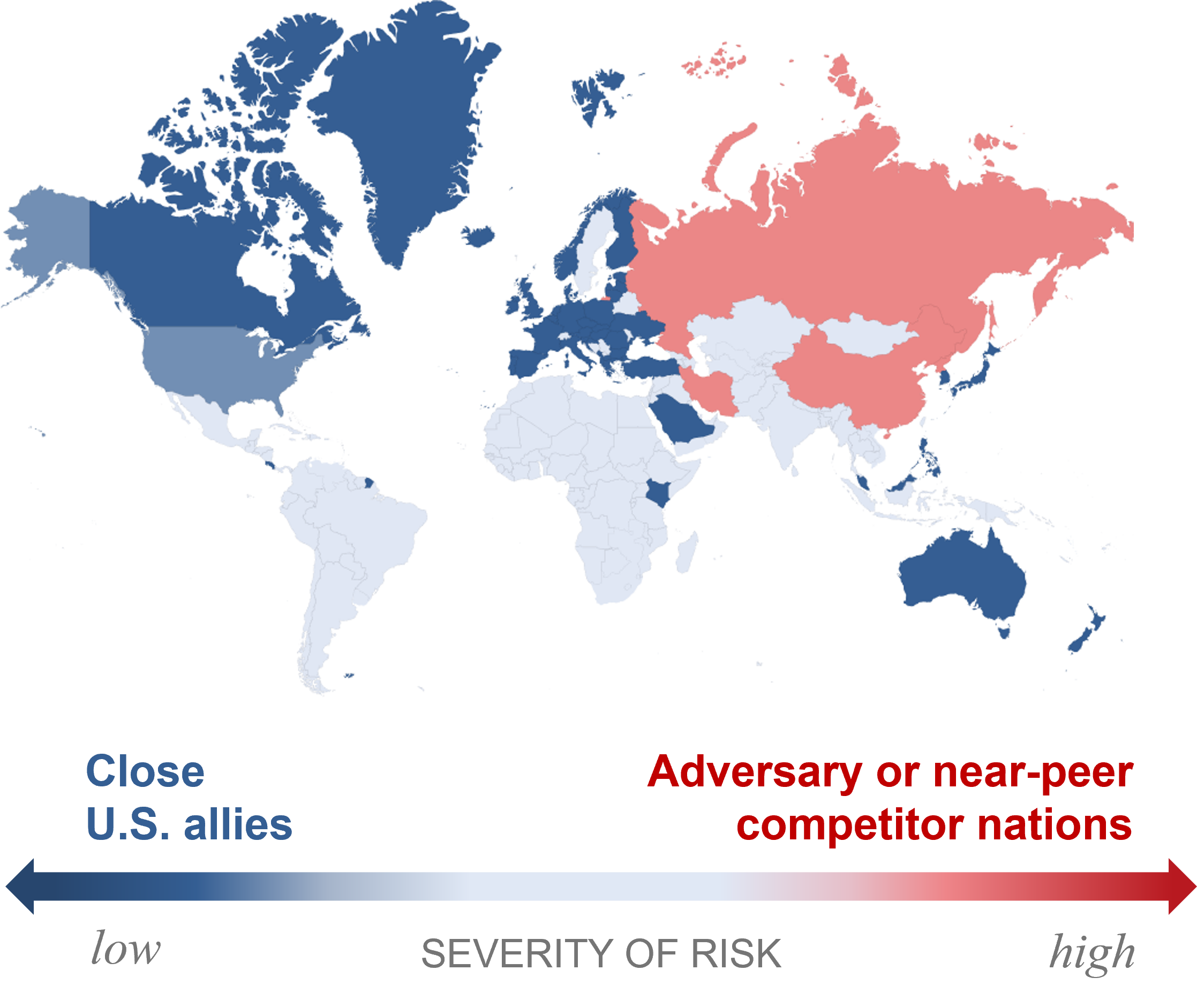 Foreign Ownership, Control, or Influence